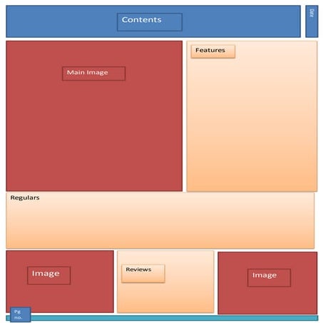 Front Page Layout 2 | DOCX