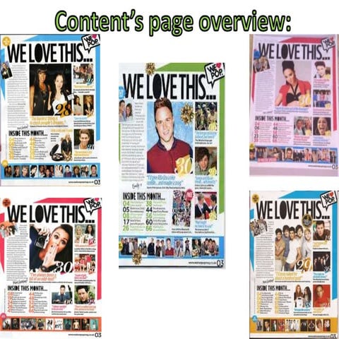 Contents page overview | PPT