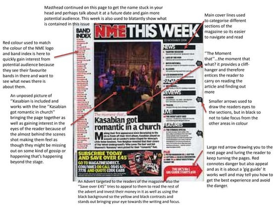 Smash hits front cover analysis - | PPT