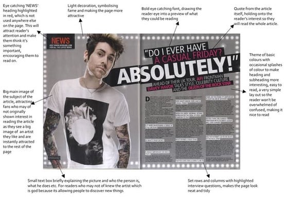 Billboard contents page analysis | PDF