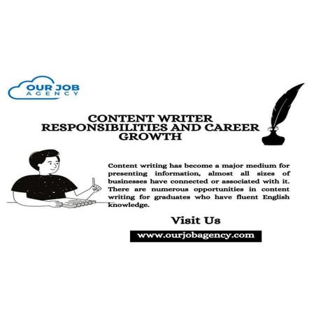 Content Writer Responsibilities and Career Growth in 2022 | QRS | PDF
