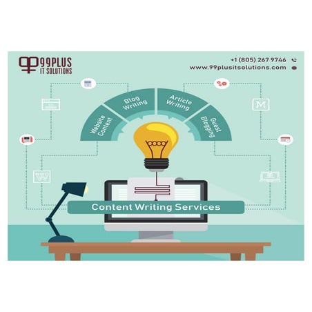 Los Angeles Content Writing Agency - Infographic | PDF