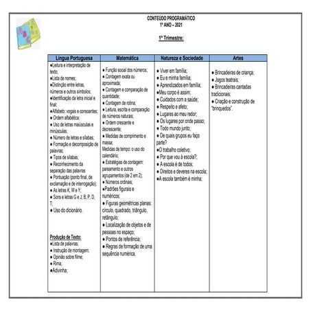 Conteudo-Programatico-2021-1oano.pdf