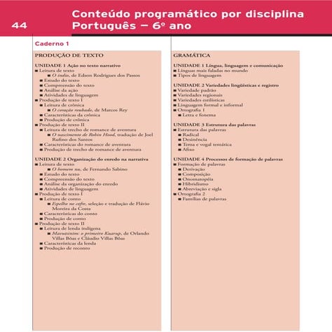 Conteudo programatico | PDF