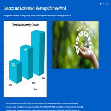 Context-and-Motivation-Floating-Offshore-Wind.pptx