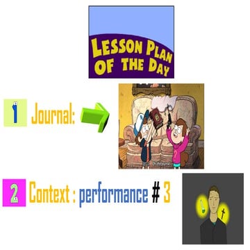 second conditional activity to solve pptx | PPT