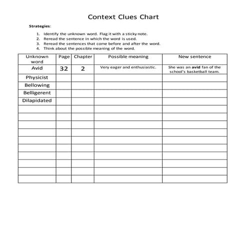 Context clues chart | DOCX