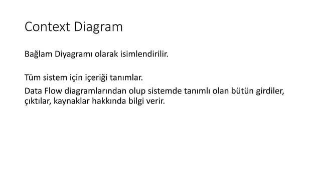 Language Context Diagram