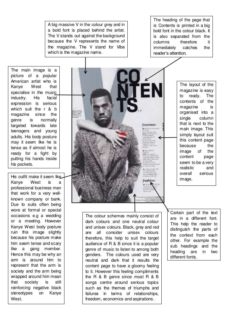 Context page analysis