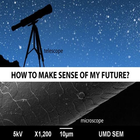 How To Make Sense Of My Future? | PPT