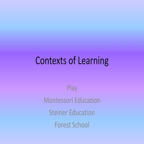 Contexts of learning | PPTX