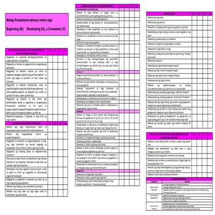 CONTEXTUALIZED KINDERGATEN-PROGRESS REPORT CARD.docx