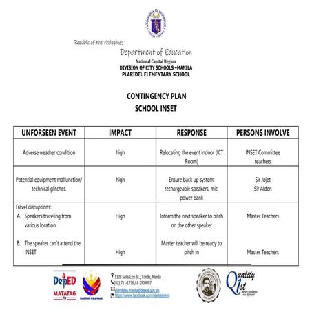 CONTIGENCY PLAN SCHOOL INSET.docx