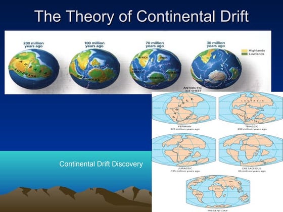CONTINENTAL DRIFT THEORY EVIDENCES ppt | PPT | Geography | Science
