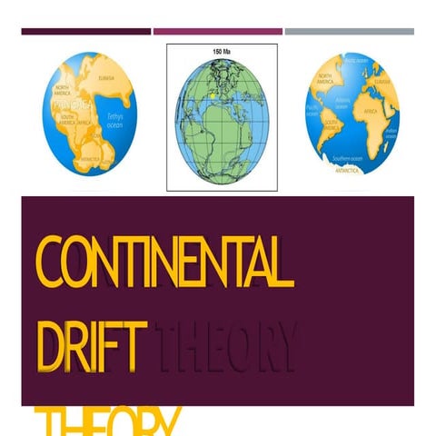 THE CONTINENTAL DRIFT THEORY BY ALFRED WEGENER | PPTX