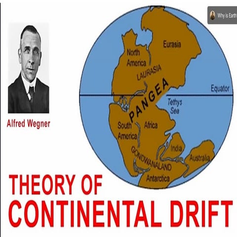 Continental Drift Theory-Alfred Wegener.pptx