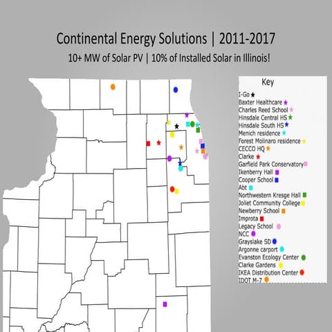 Continental Energy Solutions - 10 Megawatts of Solar in Illinois | PPT