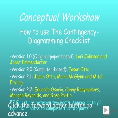 Contingency diagramming1 | PPS | Educational Assessment | Education