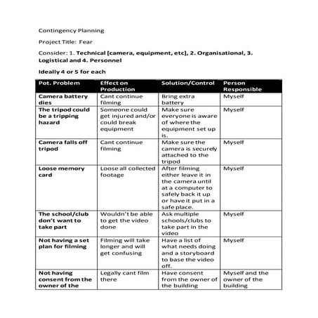 Contingency Form | PDF