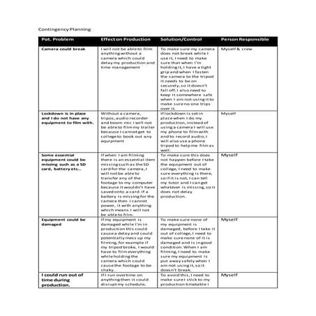 Contingency form | DOCX