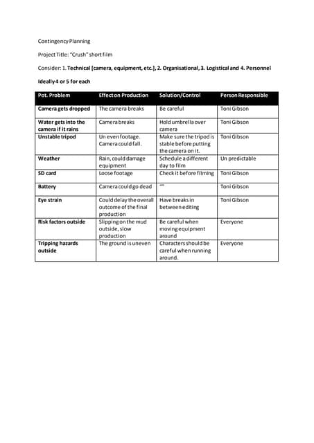 Contingency form 2017 | DOCX