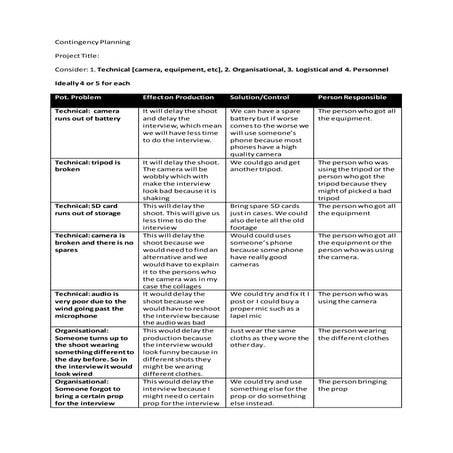 Contingency form 2017 (kieran beal) | DOCX