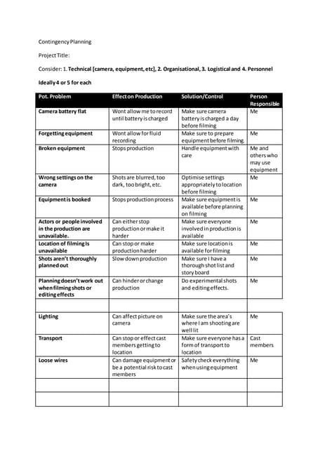 Contingency form 2017 | PDF