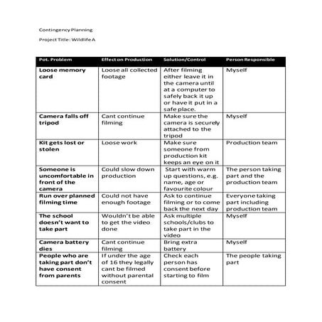 Contingency form 2017 (kieran beal) | DOCX