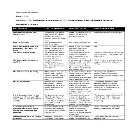 Contingency form 2017 (2)