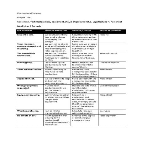 Contingency form 2017 (kieran beal) | DOCX