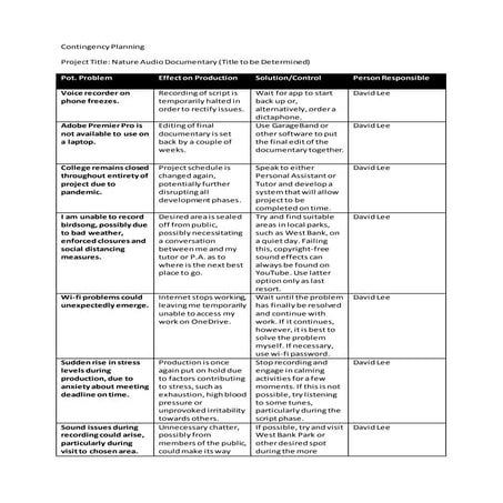 Contingency Planning Form 2021 | PDF
