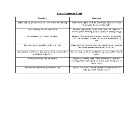 Contingency Plan | DOCX