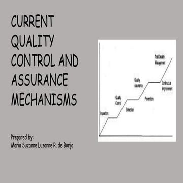 Continuous Improvement Quality Assurance | PPTX