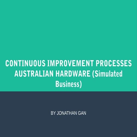 Continous improvement slide for posting | PPT