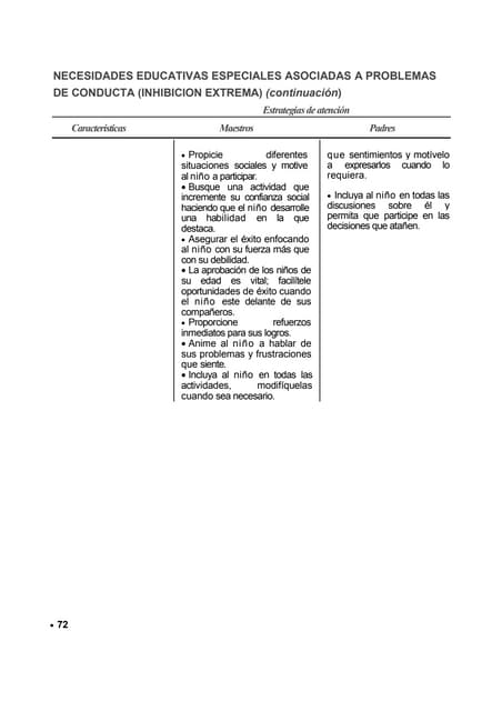 DCA Procurement certification | PDF