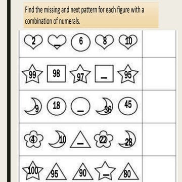 continue of properties of operations.pptx
