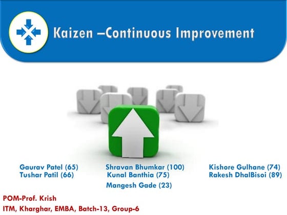 Kaizen (Continual Improvement) | PPT