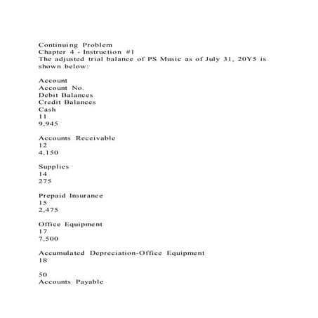 Continuing ProblemChapter 4 - Instruction #1The adjusted trial | DOCX