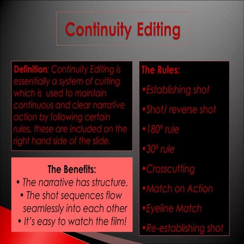 Continuity Editing | PPT