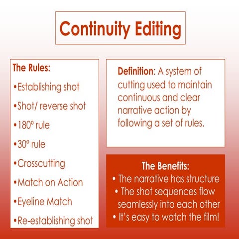 Continuity editing | PPT