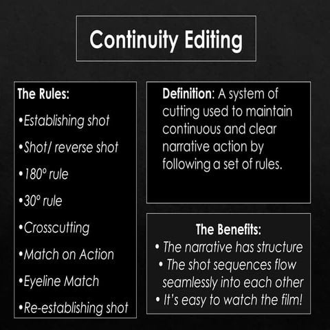 ~ Continuity editing Powerpoint ~ | PPT