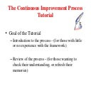 Continuous-Improvement-Process-Tutorial.ppt