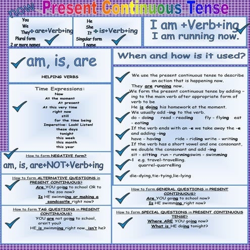 PRESENT CONTINUOUS-NOTES- | DOCX