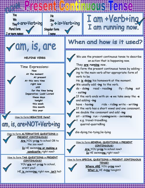 Present continuous or present progressive tense | PPTX