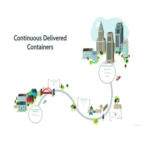 Continuous Delivered Containers | PDF