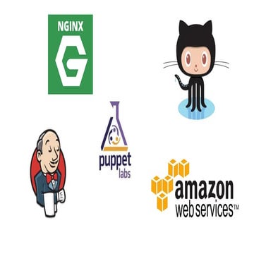 Continuous deployment using Aws, Puppet and Jenkins | PPT