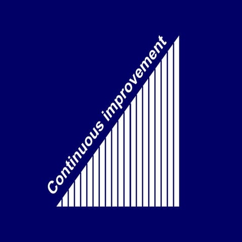 Continuous improvement - Guidelines for h | PPT