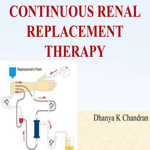 Continuous renal replacement therapy | PPTX