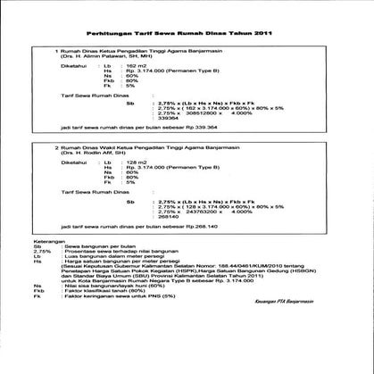 Contoh perhitungan sewa rumdin | PDF