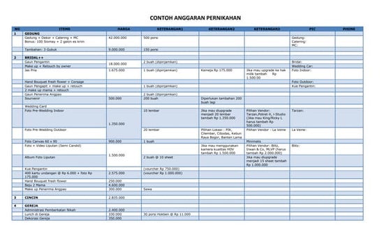 Appendix 1 PPKA | PDF